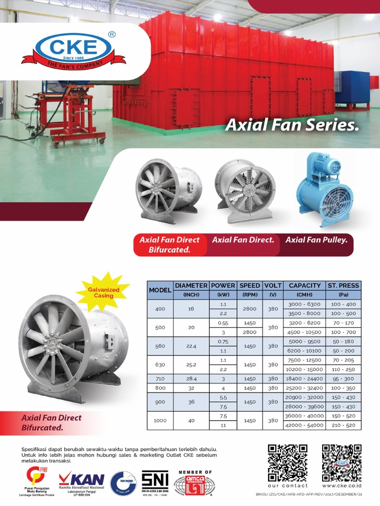 Cke Axial | PDF