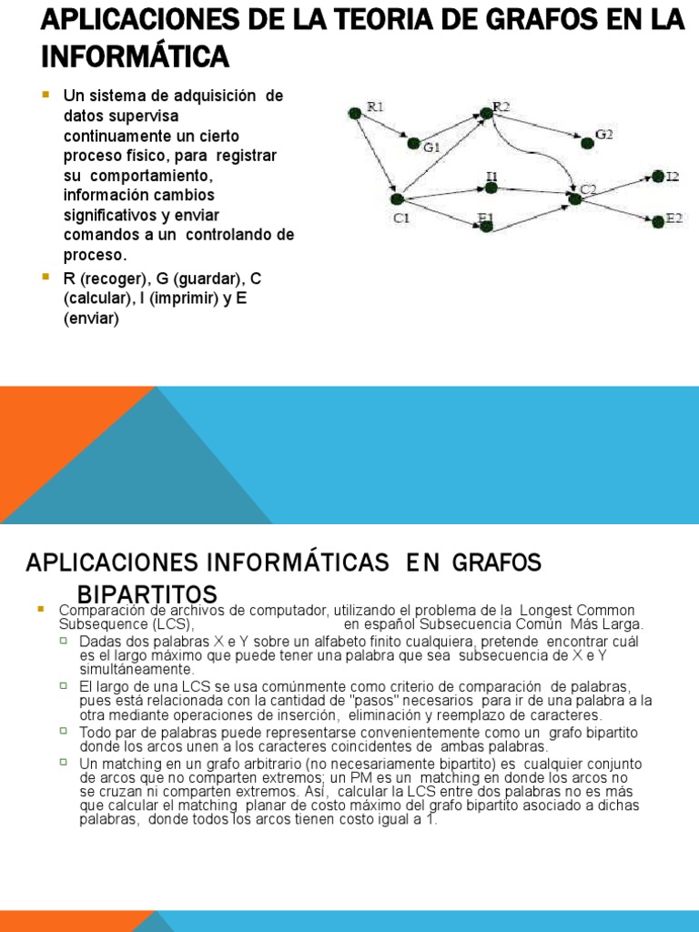Presentacion Teoria de Grafos | PDF | Teoría de grafos | Matemáticas discretas