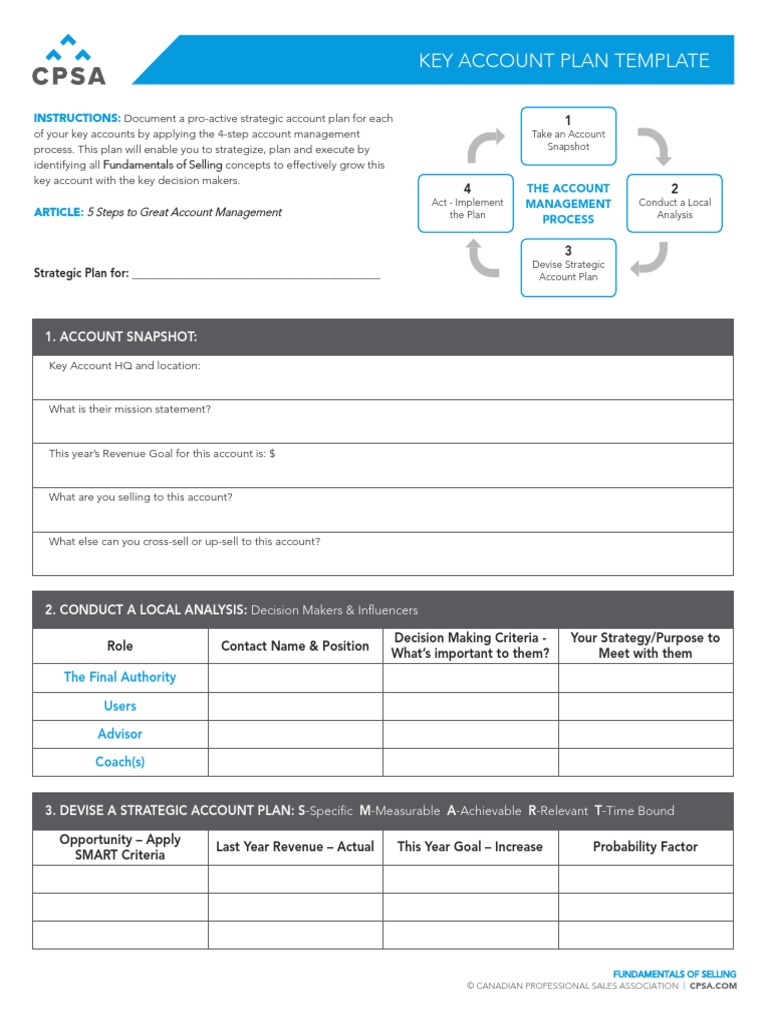 Key Account Plan Template | PDF | Strategic Planning | Leadership