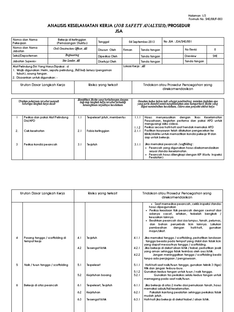 Jsa Bekerja Di Ketinggian | PDF