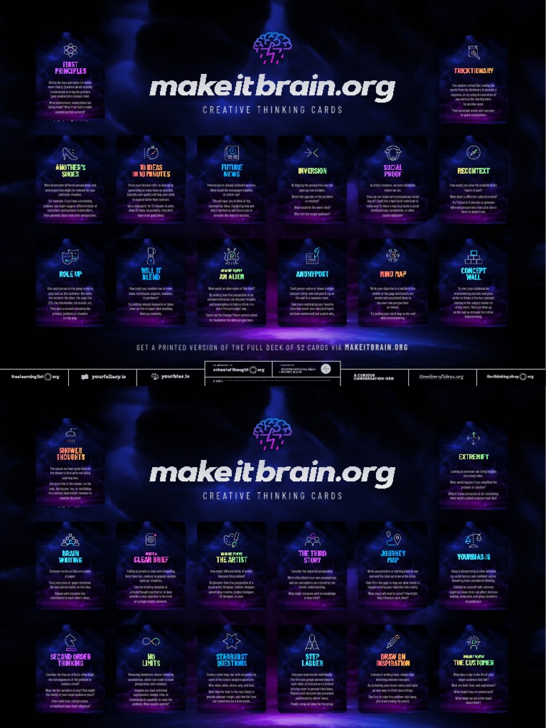 Creative Thinking Poster A3 Variations | PDF | Brainstorming | Idea