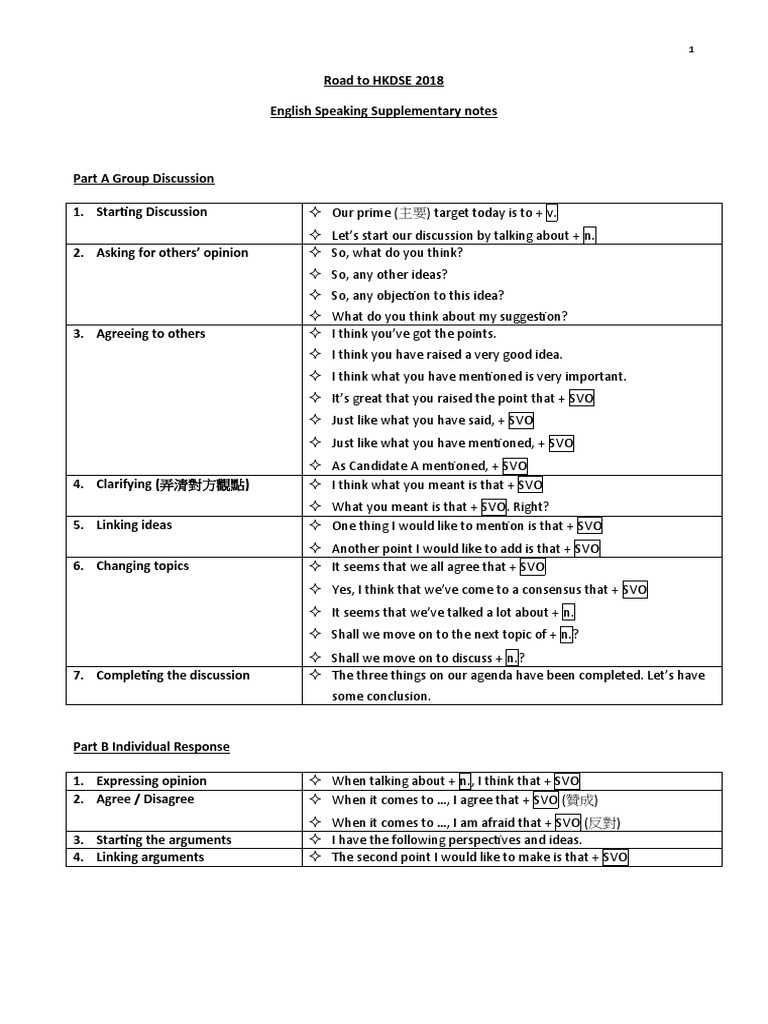 Speaking Supplementary Notes Updated | PDF | Career & Growth