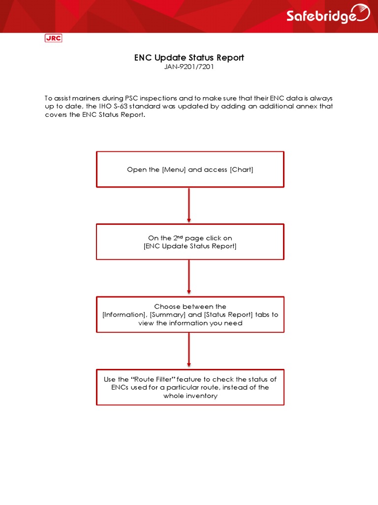 Attach - C - Media - 3. ENC Update Status Report JAN-9201 - 7201 | PDF
