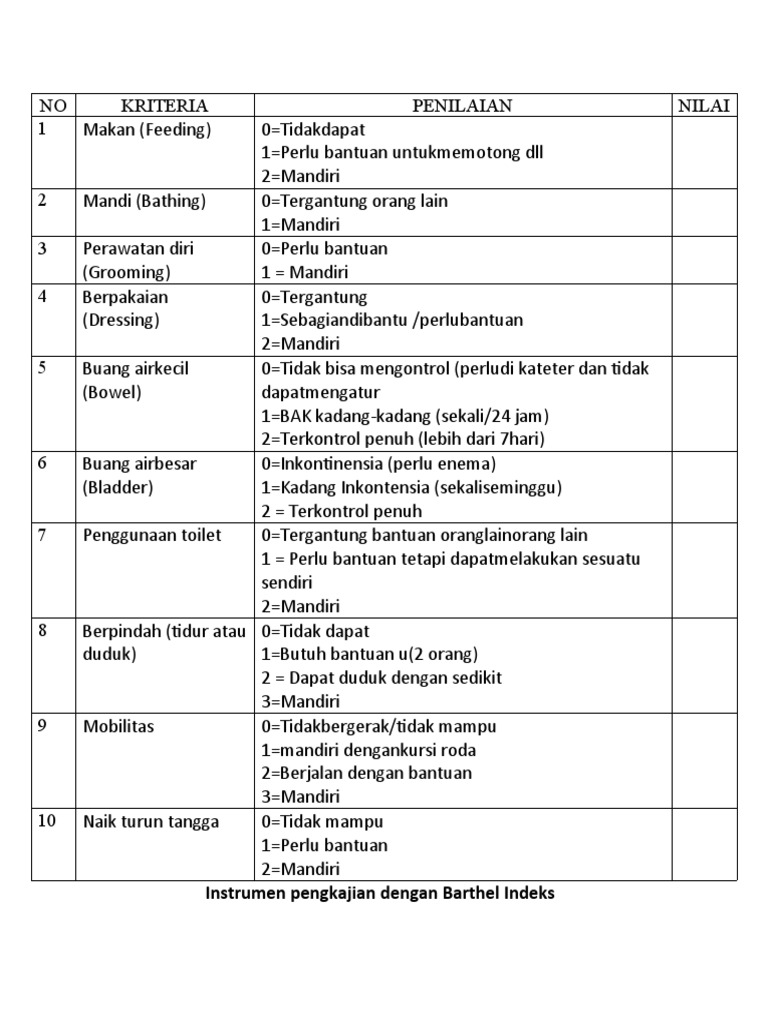 Nabilatunnajah (2018750034) Tabel Indeks Barthel | PDF
