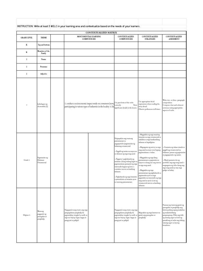 Contextualized - Matrix | PDF
