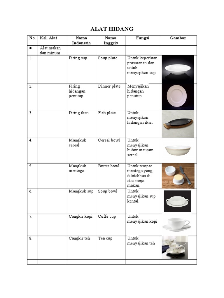 Alat Hidang | PDF