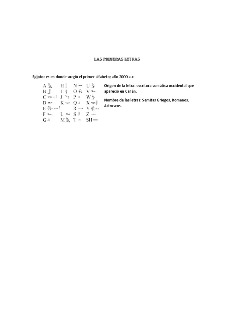 Las Primeras Letras | PDF