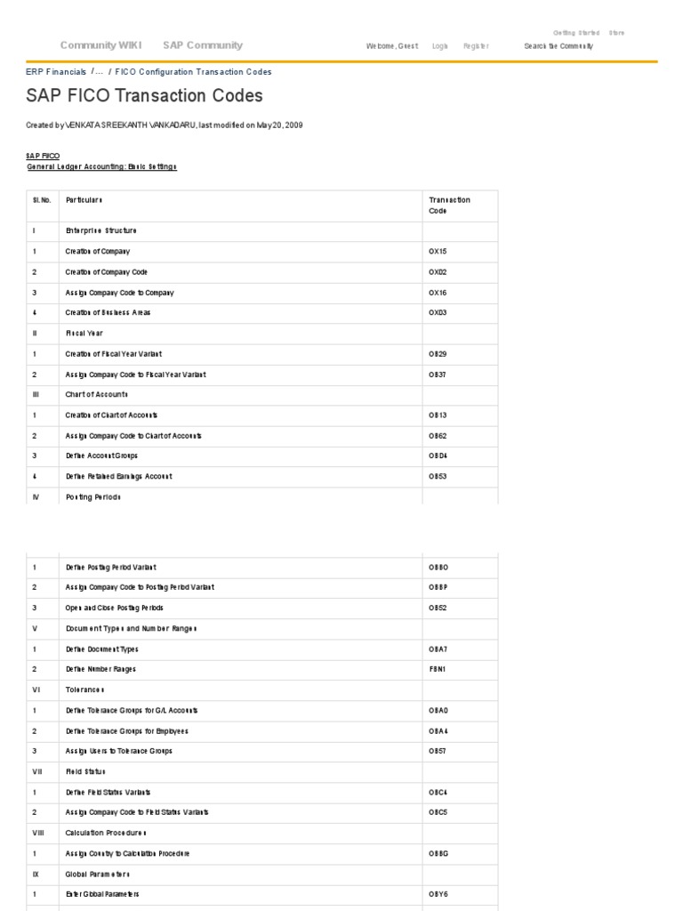 SAP FICO Transaction Codes - ERP Financials - SCN Wiki | PDF | Invoice ...