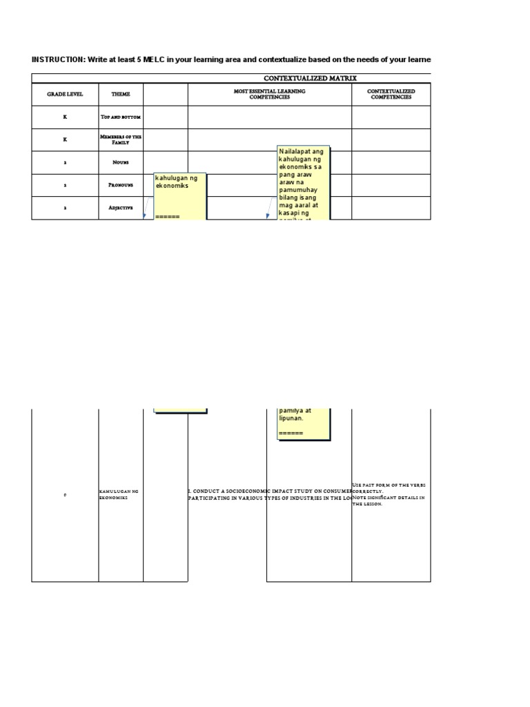 Contextualized - Matrix | PDF | Human Communication | Morphology