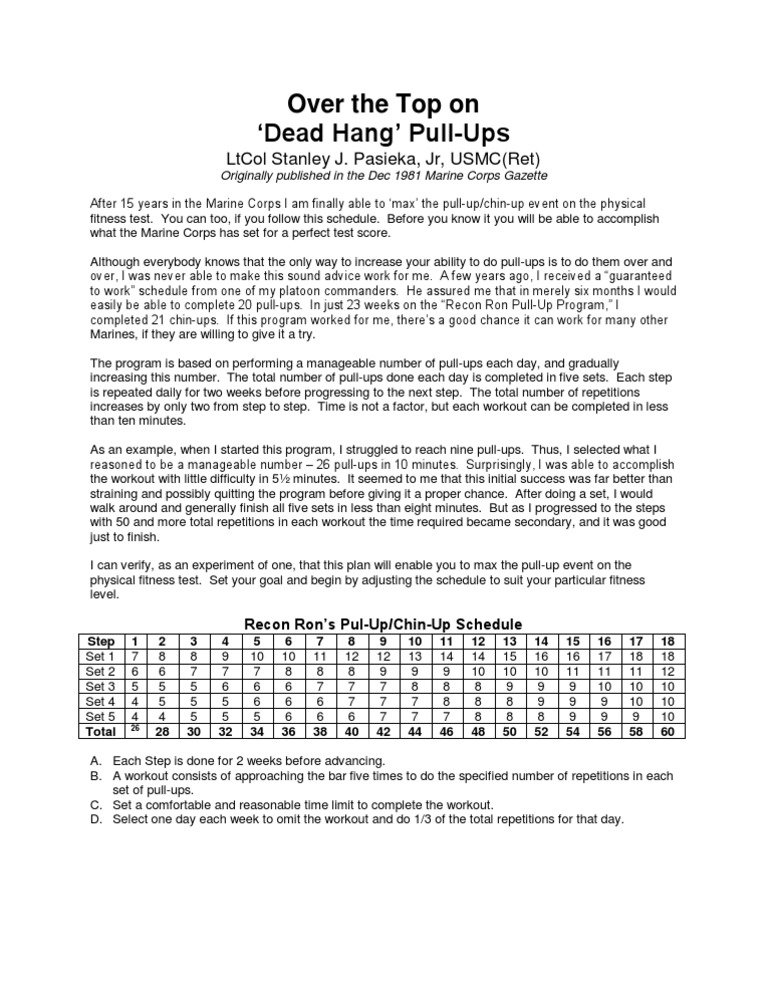 Recon Ron PullUp-1 | PDF | Armed Conflict