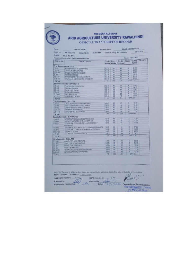 Bachelor Degree Transcript | PDF