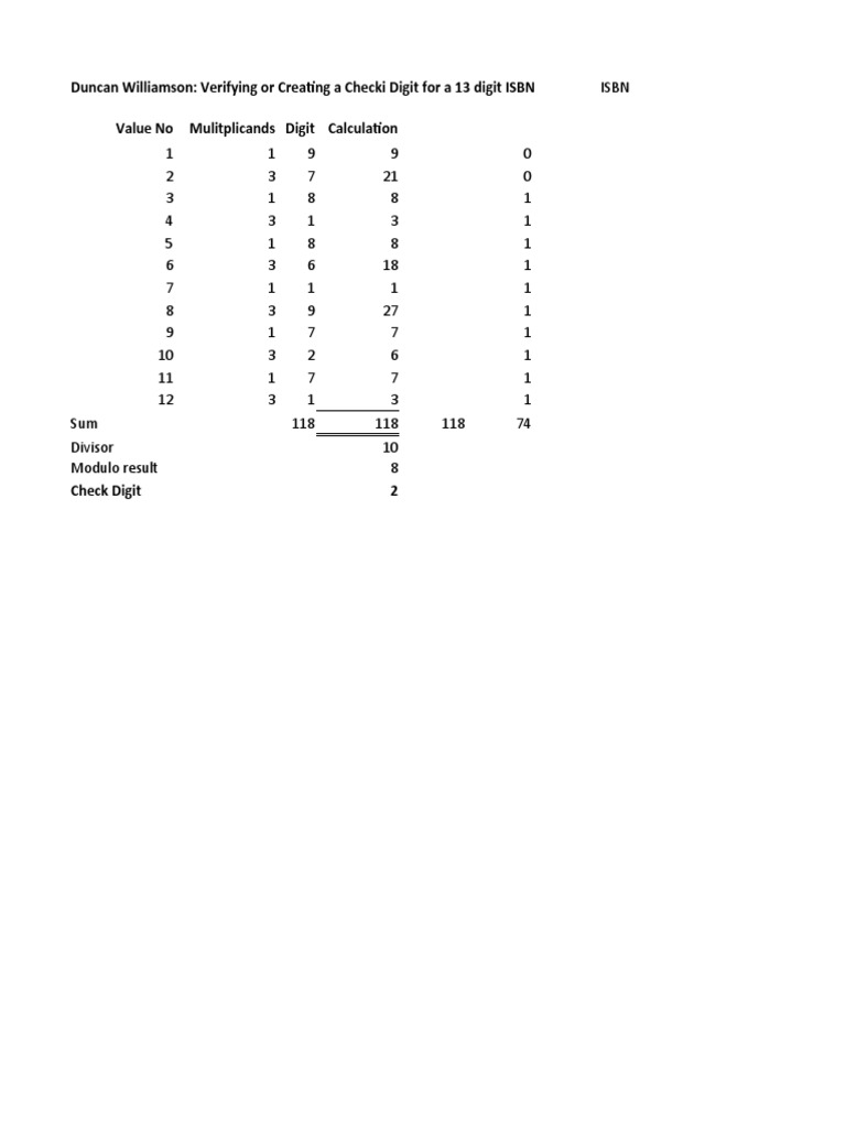 Duncan Williamson: Verifying or Creating A Checki Digit For A 13 Digit ...