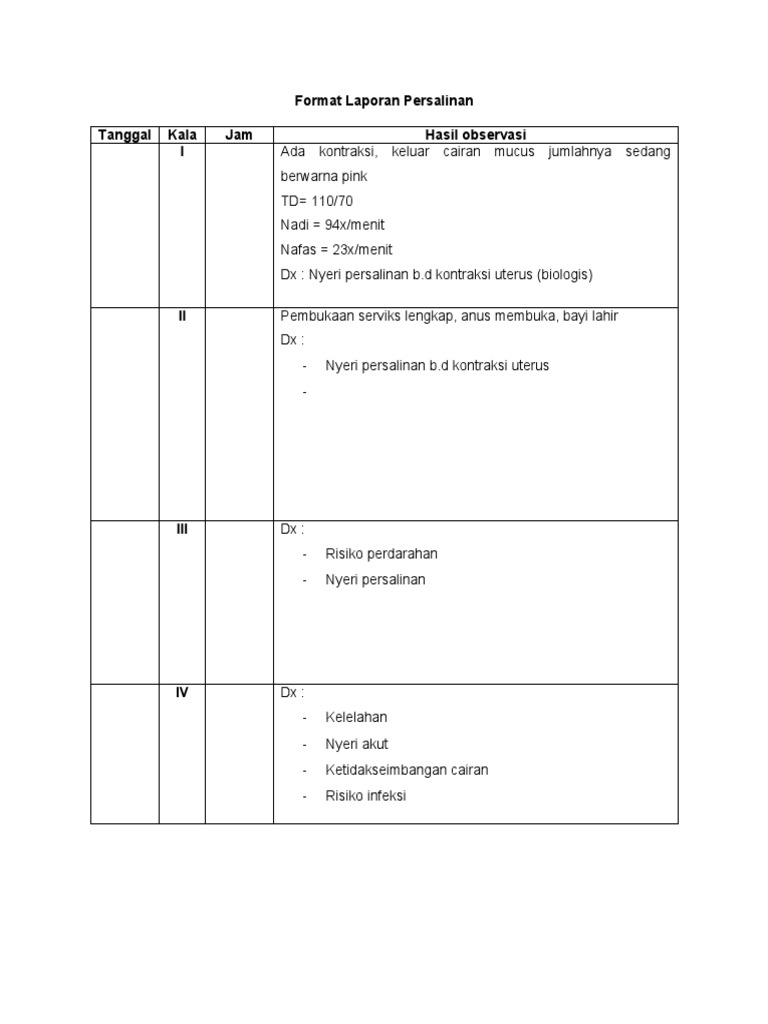 Format Laporan Persalinan | PDF