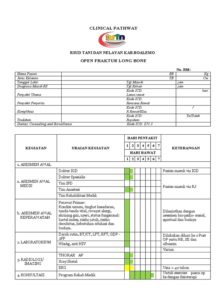 Clinical Pathway | PDF