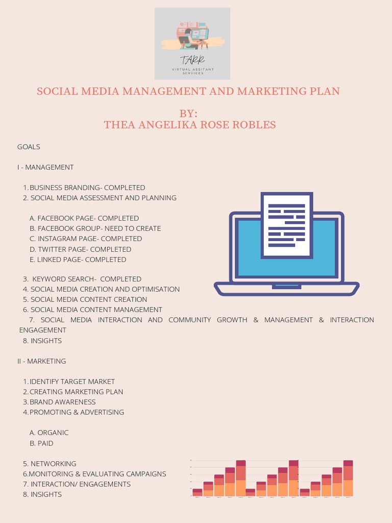 Thea - Robles - SMM Plan | PDF