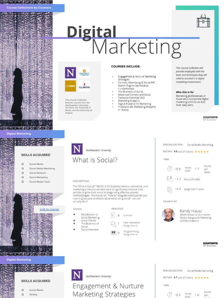 Course Collections by Coursera - Digital Marketing | PDF | Analytics ...