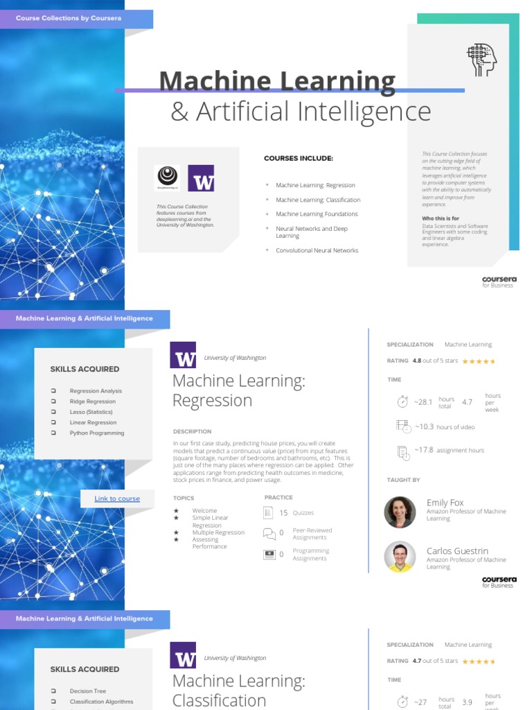 Course Collections by Coursera - Machine Learning & Artificial ...