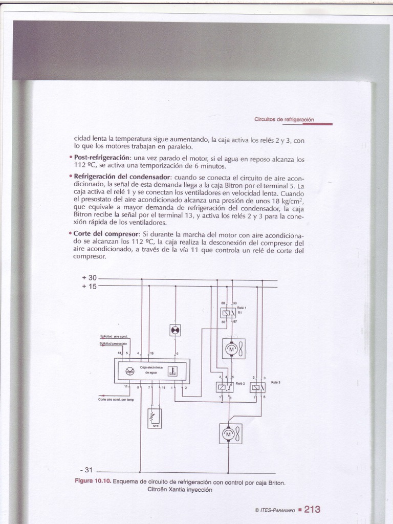 Esquema Electrico | PDF