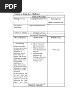 Teaching Intership Learning Task 5 | PDF | Learning Styles | Learning