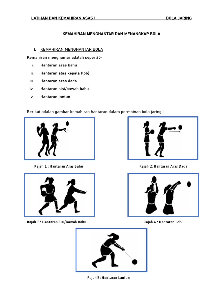 Latihan Dan Kemahiran Asas 1 Bola Jaring | PDF