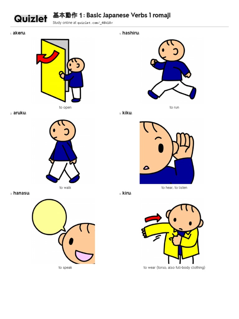 Basic Japanese Verbs 1 Romaji: Akeru Hashiru | PDF