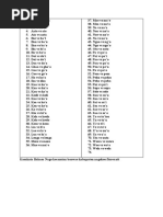 Kamus Bahasa Nias dan Artinya | PDF | Kajian Bahasa Asing