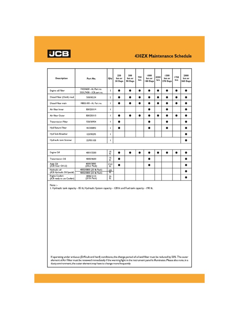 JCB 430 ZX | PDF