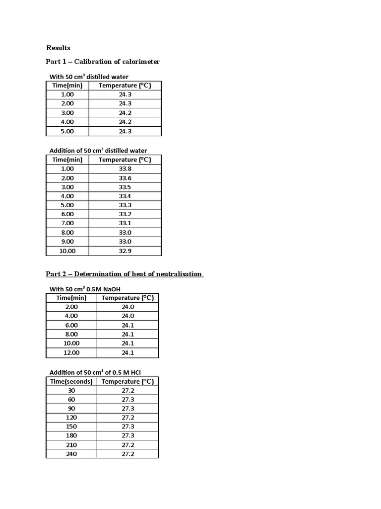 Exp 5 - Results, Sample Graph and Guide To Calculation | PDF