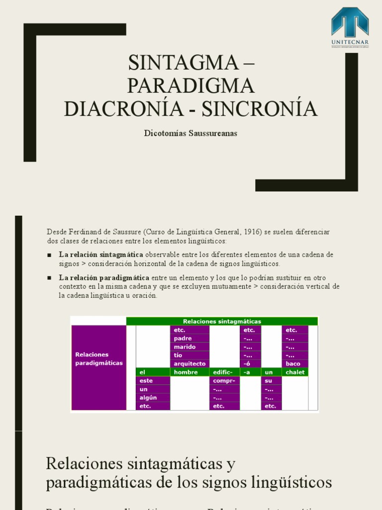 Sintagma y Paradigma en Saussure | PDF | Lingüística | Palabra