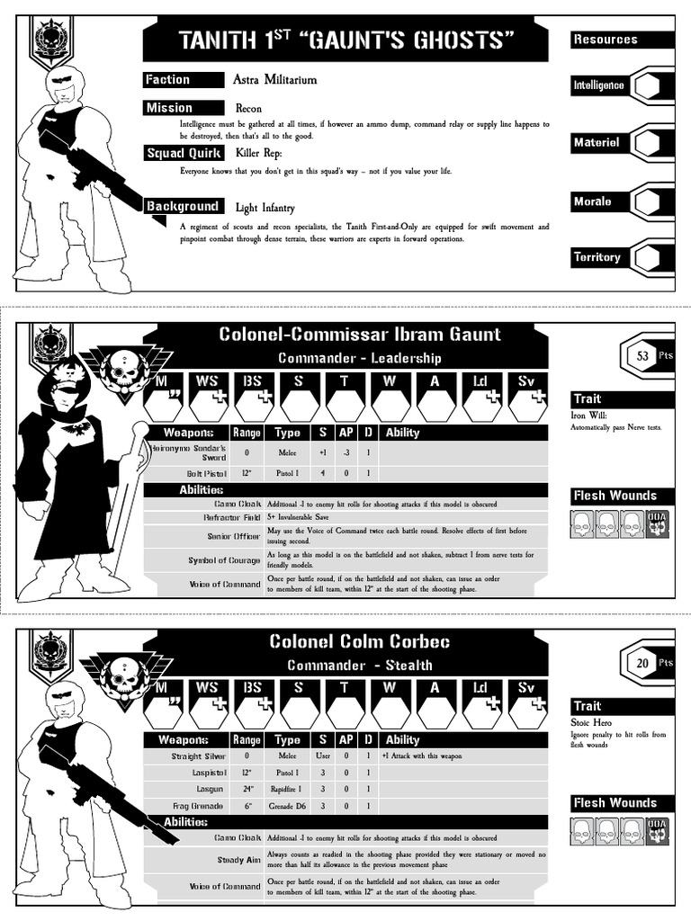 KT8-Astra Militarium-Tanith First Gaunt's Ghosts | PDF | Infantry ...