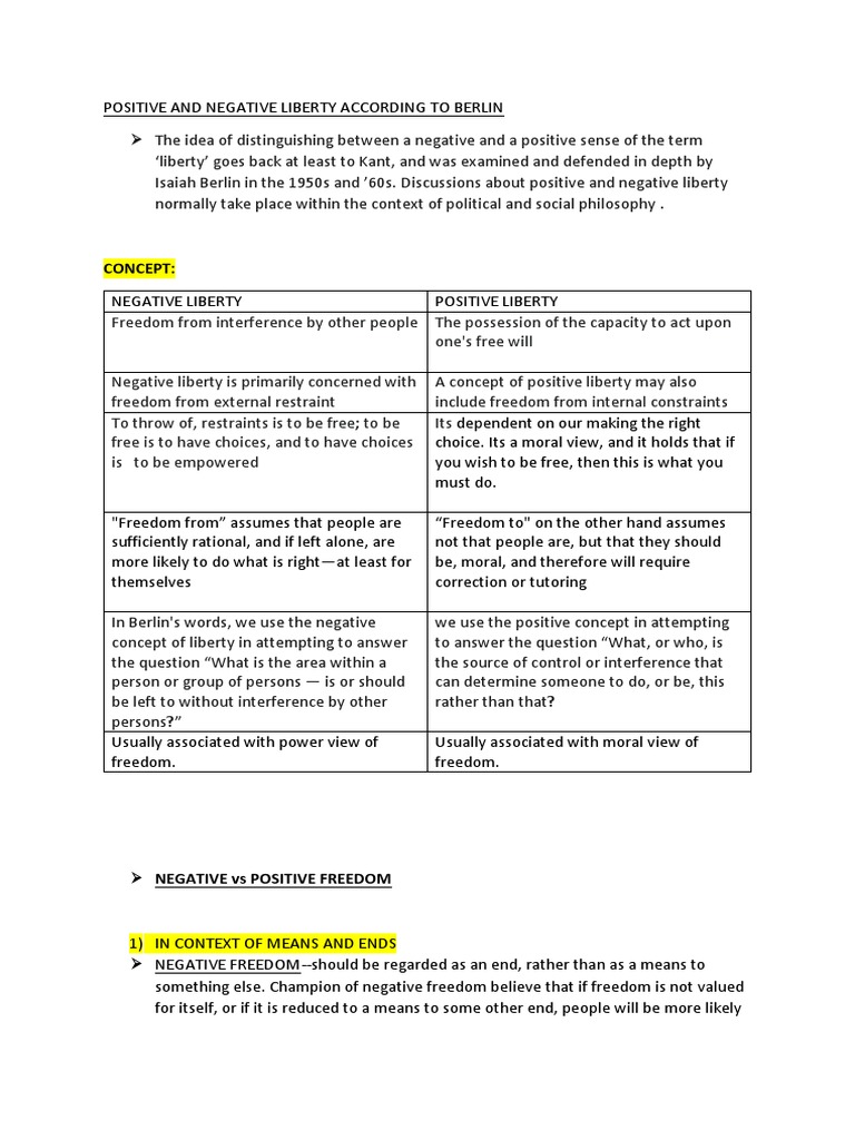 Positive And Negative Liberty Berlin Pdf Free Will Liberty