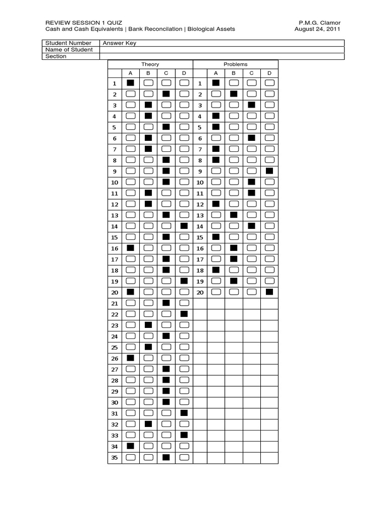 Answer Key On Review Session On Cash and Cash Equivalent, Bank ...
