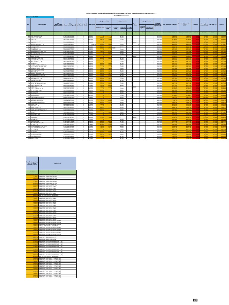 SLBN1MTP Kertas Kerja BPJS Sekolah | PDF