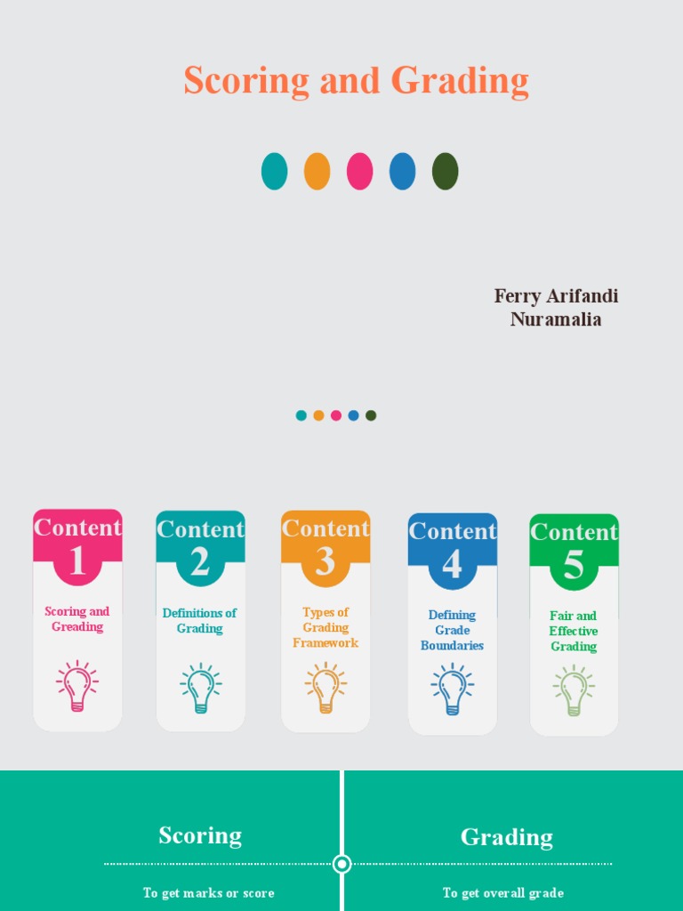 Scoring & Grading | Download Free PDF | Educational Assessment | Rubric ...