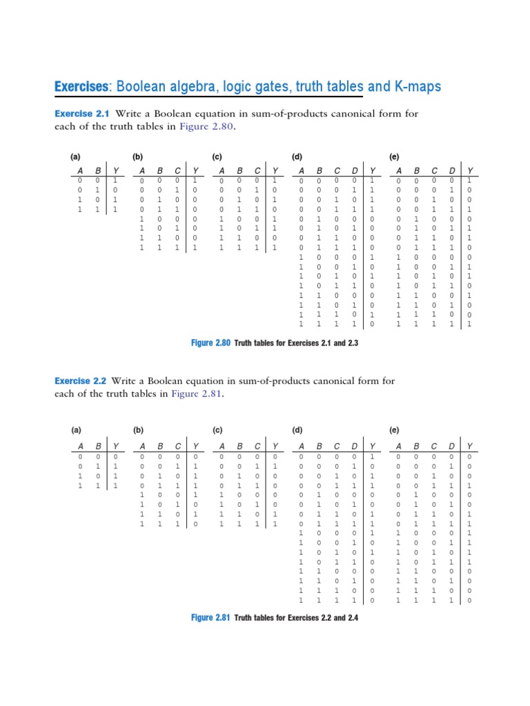 Series 1 Basic Tools of Combinational Logic | PDF | Theory Of ...