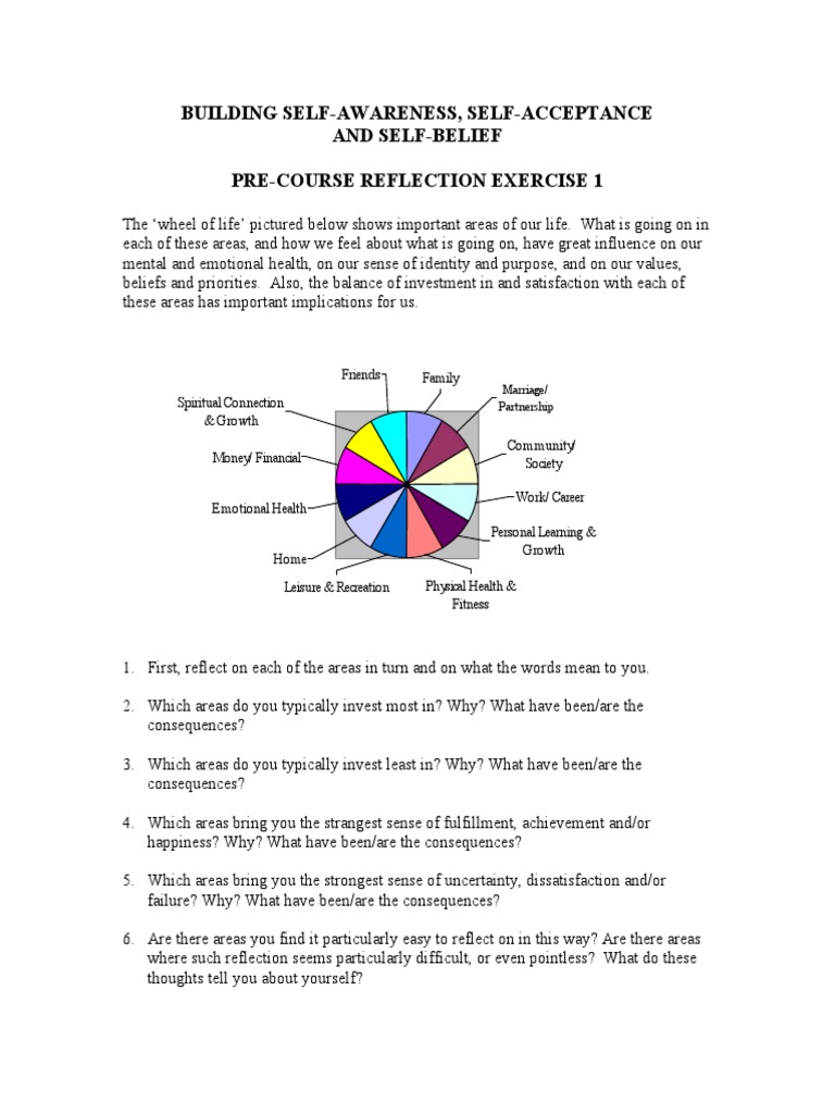 Building Self-Awareness, Self-Acceptance and Self-Belief Pre-Course ...