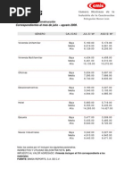 Catalogo Bimsa | PDF | Presupuesto | Science