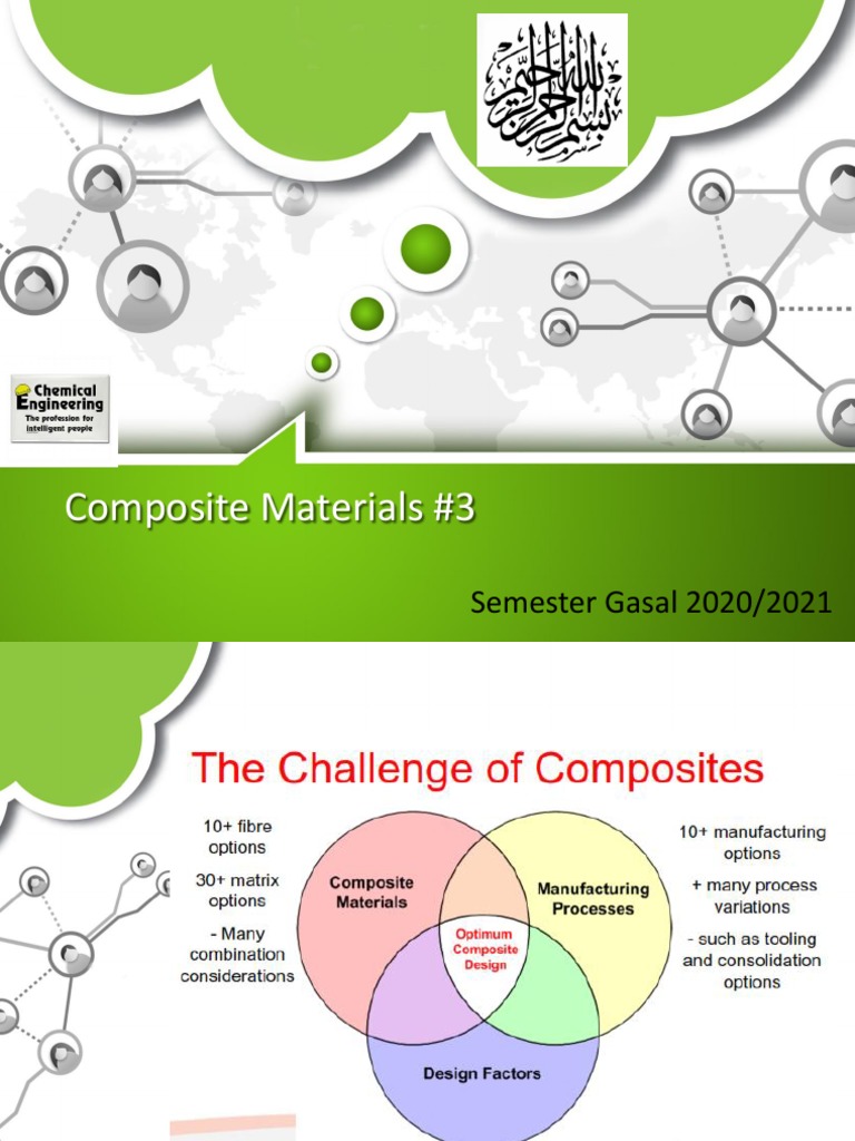 Composite#1.3 Challenge of Composite Materials | PDF | Composite ...