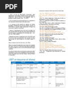 Understanding Documentary Stamp Tax (DST) | PDF | Banks | Negotiable ...