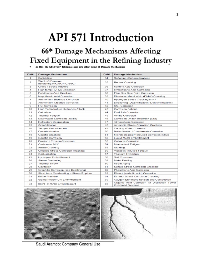 571 Study Guide - 1000+ QA | PDF | Creep (Deformation) | Corrosion