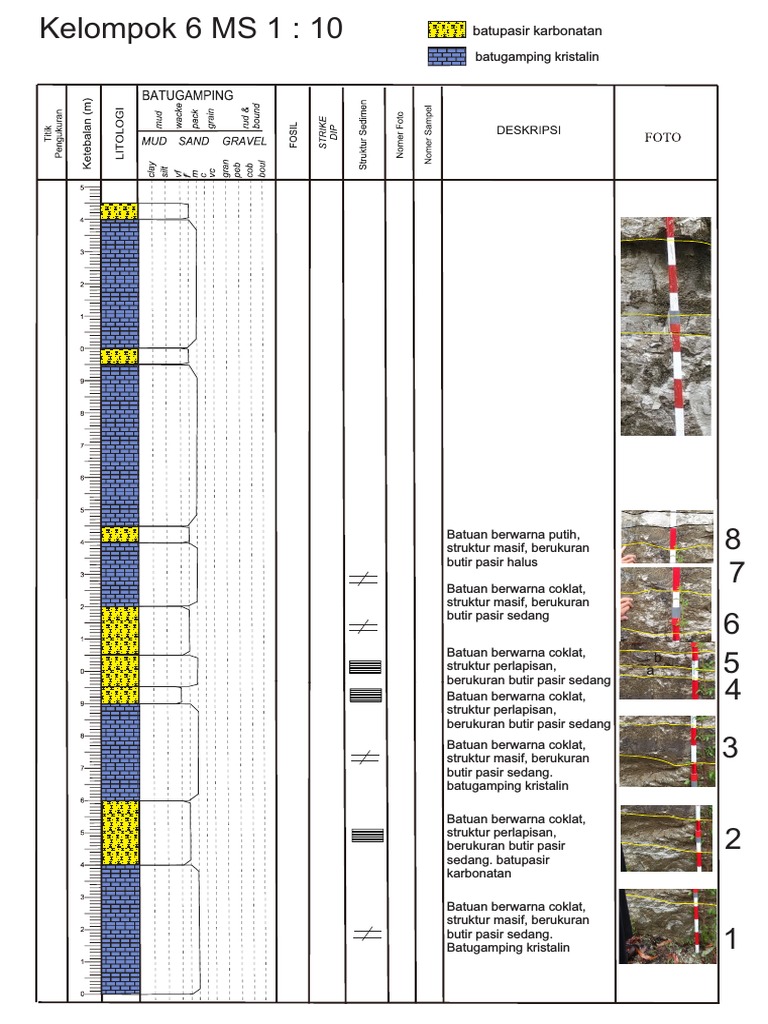 Contoh Measured Section | PDF