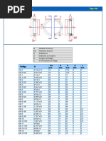Tabela de Rosca BSP | PDF | Artesanato | Materiais de construção