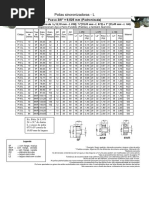 Parafusos Allen - Dimensionamento | PDF | Materiais | Processos industriais