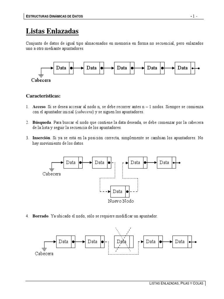 Listas Enlazadas, Pilas y Colas | PDF | Cola (tipo de datos abstractos) | Algoritmos y ...