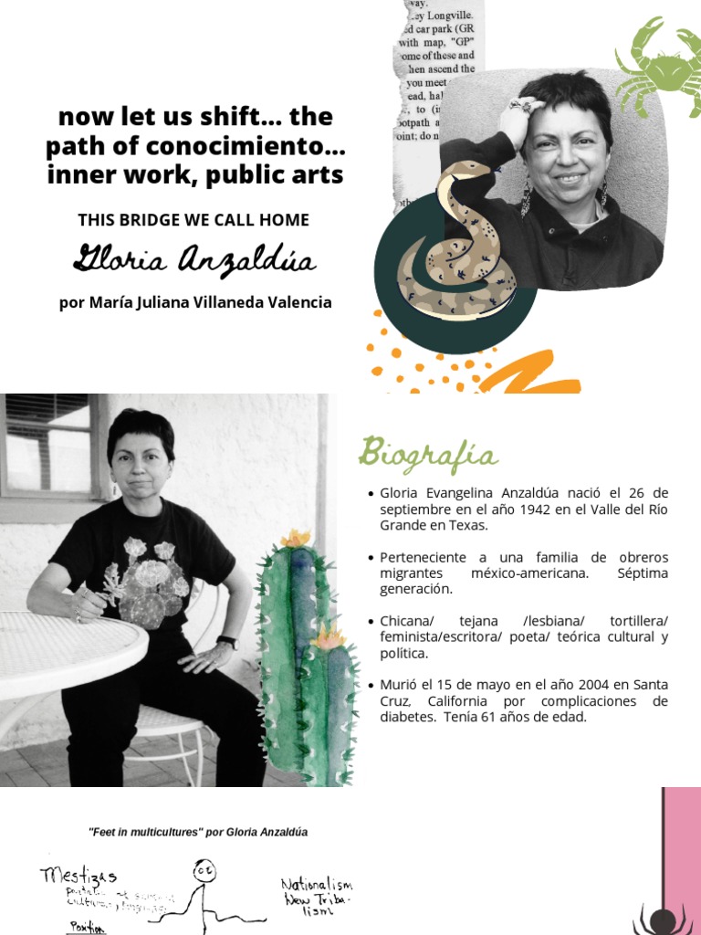 Gloria Anzaldúa: Conocimiento y Transformación | PDF | La naturaleza humana