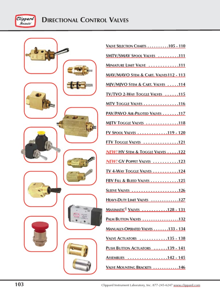Clippard Minimatic-Directional Control Valves | PDF | Valve | Plumbing