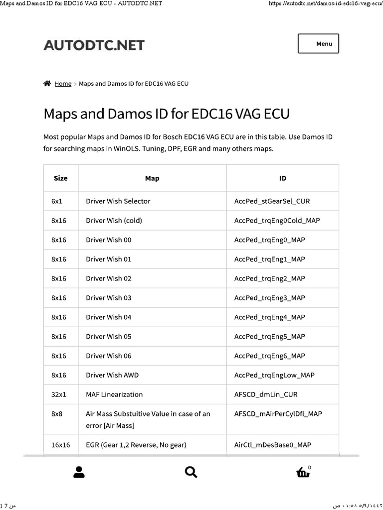 Maps and Damos ID For EDC16 VAG ECU | PDF