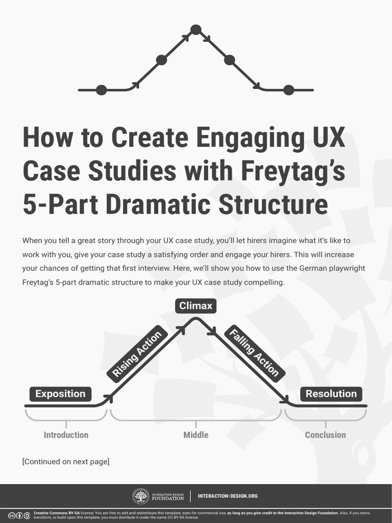 How To Create Engaging Ux Case Studies With Freytags 5 Part Dramatic ...