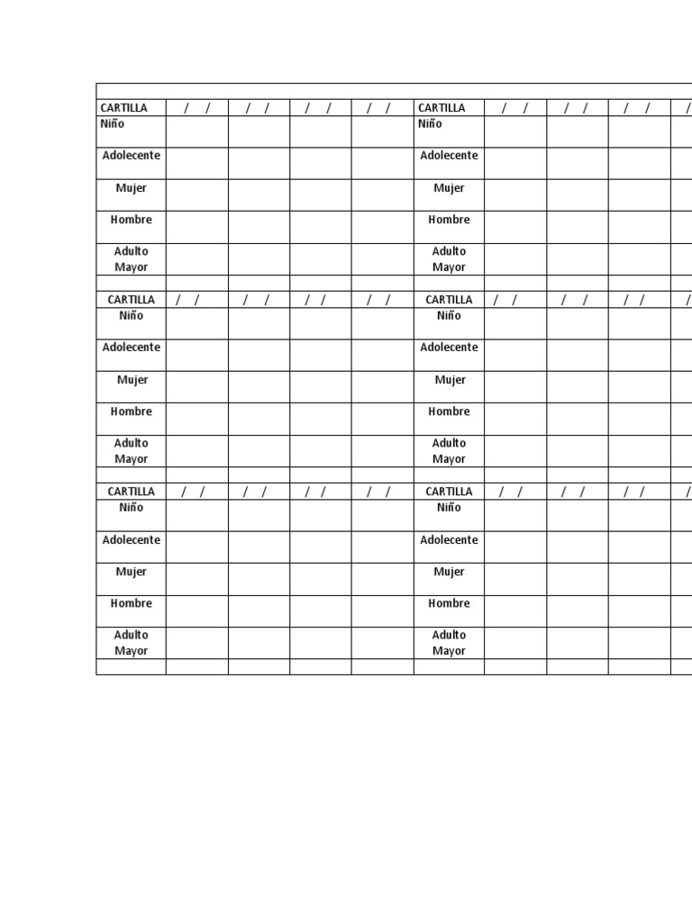 Formato de Cartillas | PDF