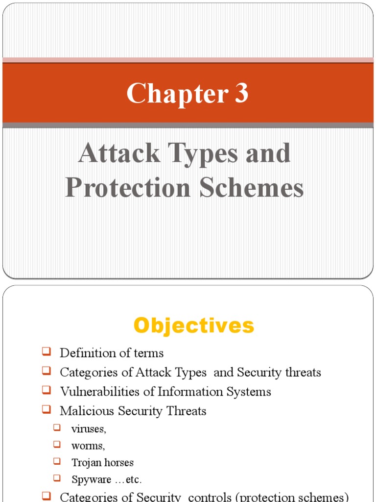 Chapter 3 Attack Types and Protection Schemes | PDF | Malware ...
